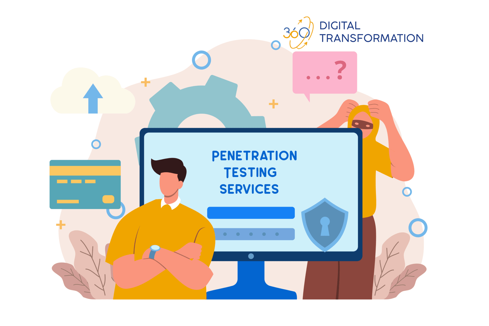 Penetration Testing Process - 360 Digital Transformation